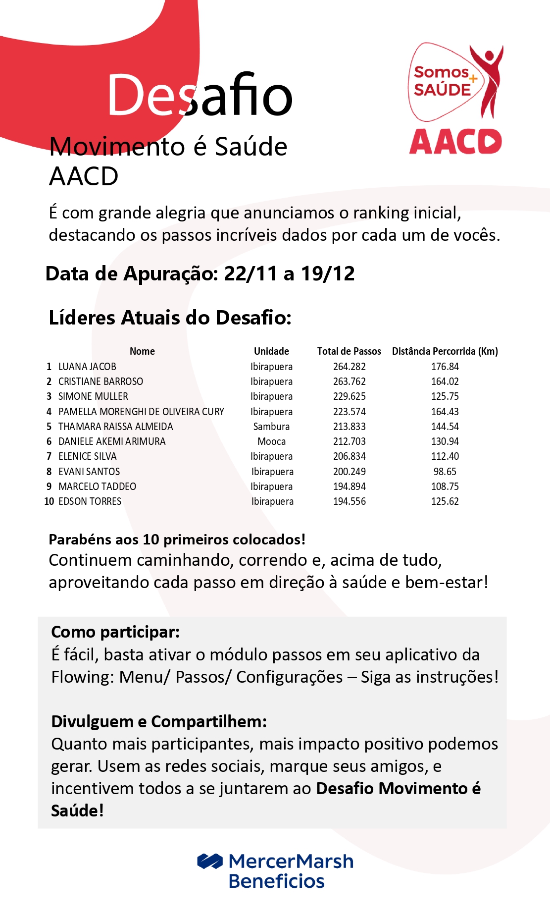 Primeiro Ranking Desafio Movimento é Saúde Aacd 19 12 2023 Page 0001 Jpg